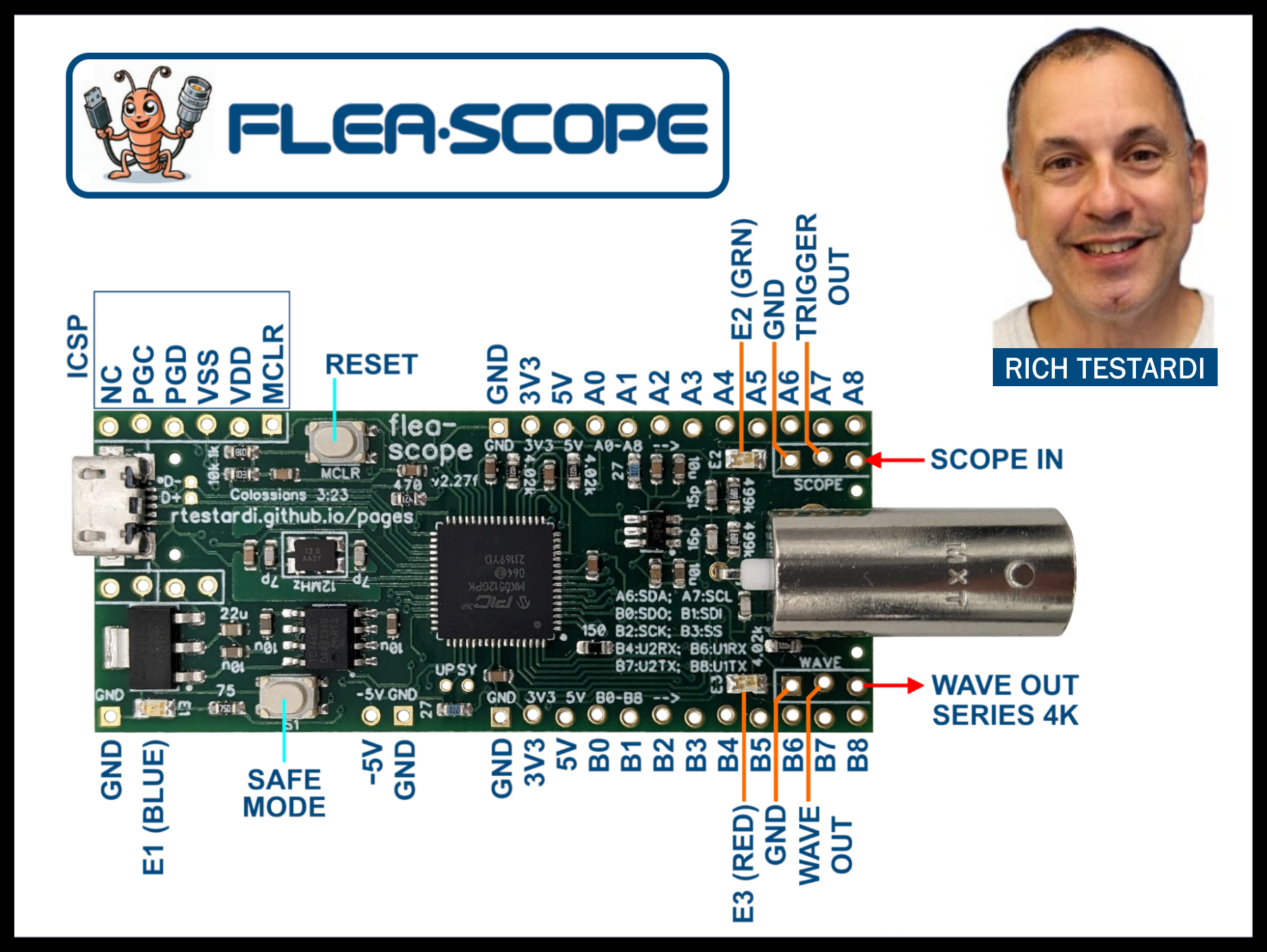 HackerBox 0102: Flea-Scope : 9 Steps - Instructables