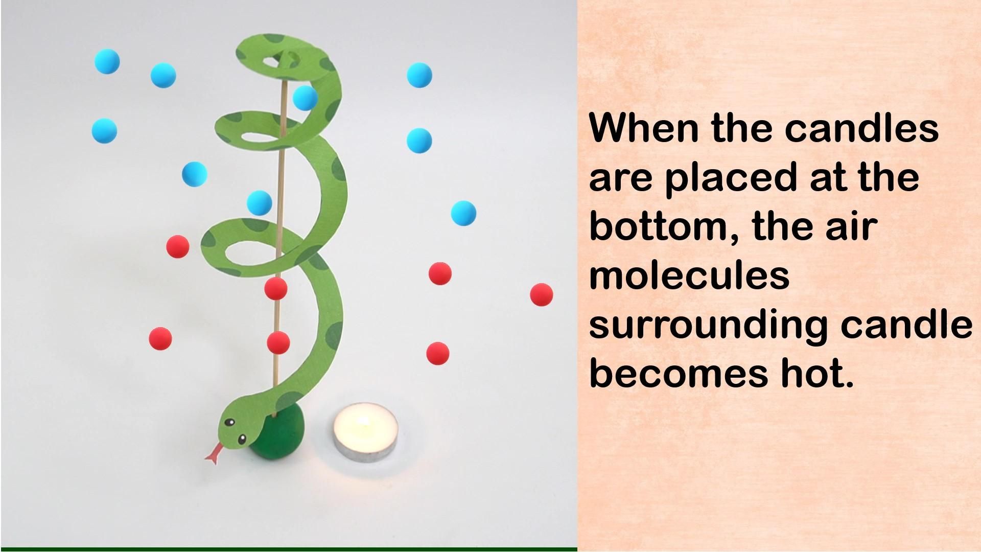 Spinning Snake : 5 Steps (with Pictures) - Instructables