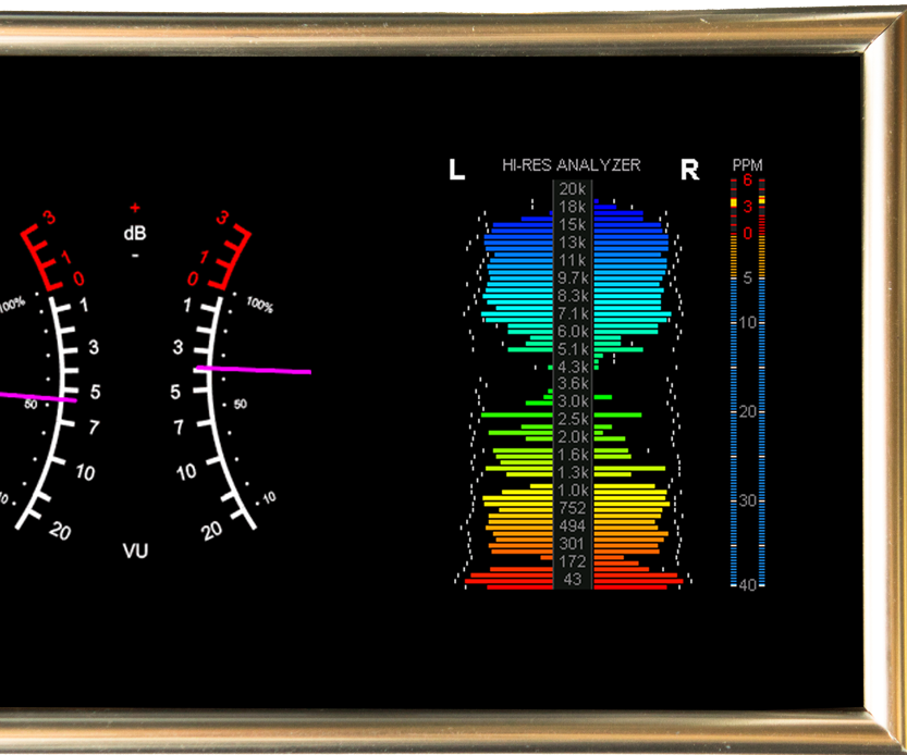 Twin Audio Visualizer : 10 Steps - Instructables