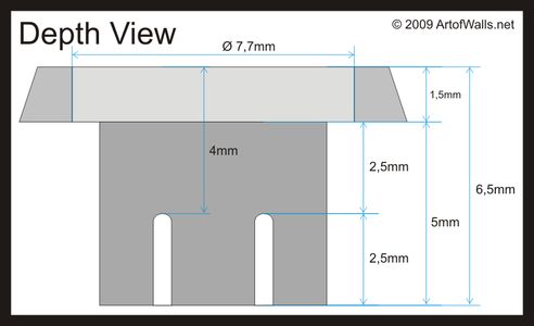 Canon N3 Connector, All You Always Wanted to Know About It : 5 Steps ...