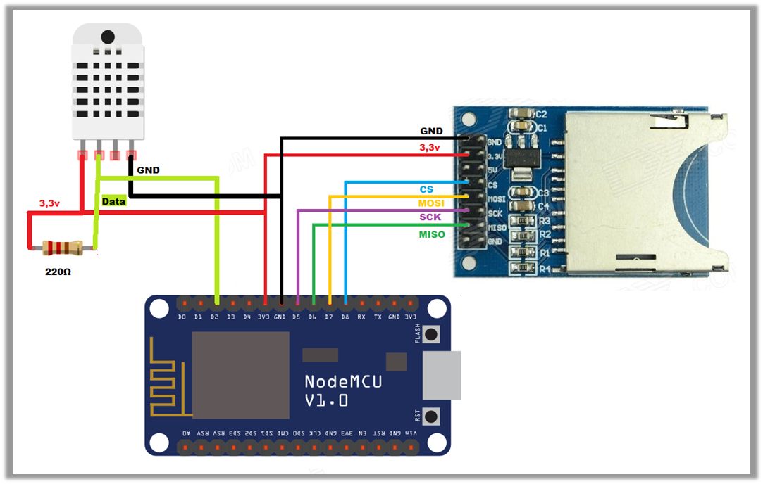 SD Card Module With ESP8266 : 6 Steps - Instructables