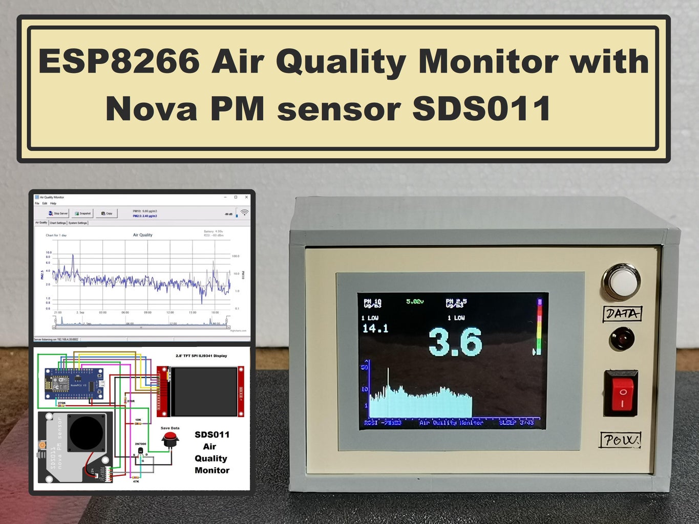 Esp8266 Air Quality Monitor With Nova Pm Sensor Sds011 4 Steps Instructables