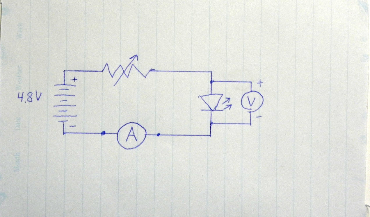 Determining Forward Voltage of LED's - Instructables