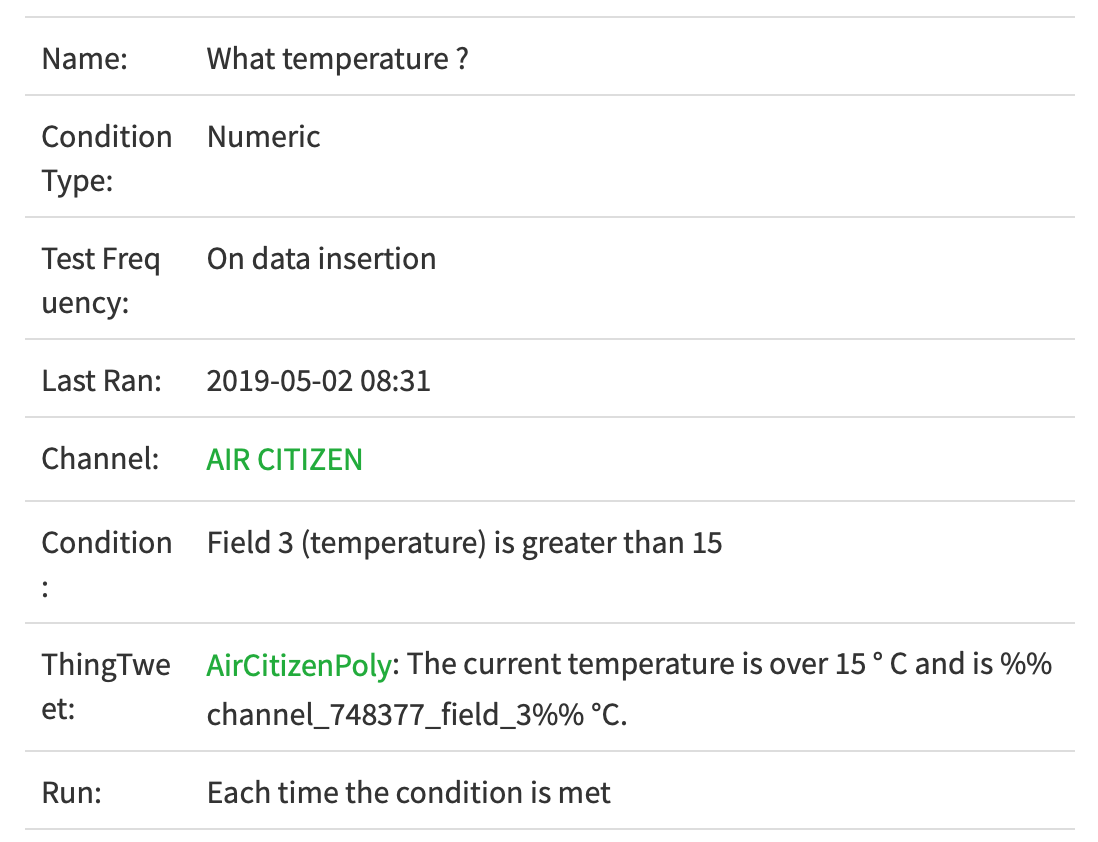 AirCitizen - Monitoring Air Quality : 11 Steps (with Pictures) - Instructables