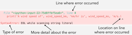 How to Declare, Initialize, and Use Variables in Java : 10 Steps ...