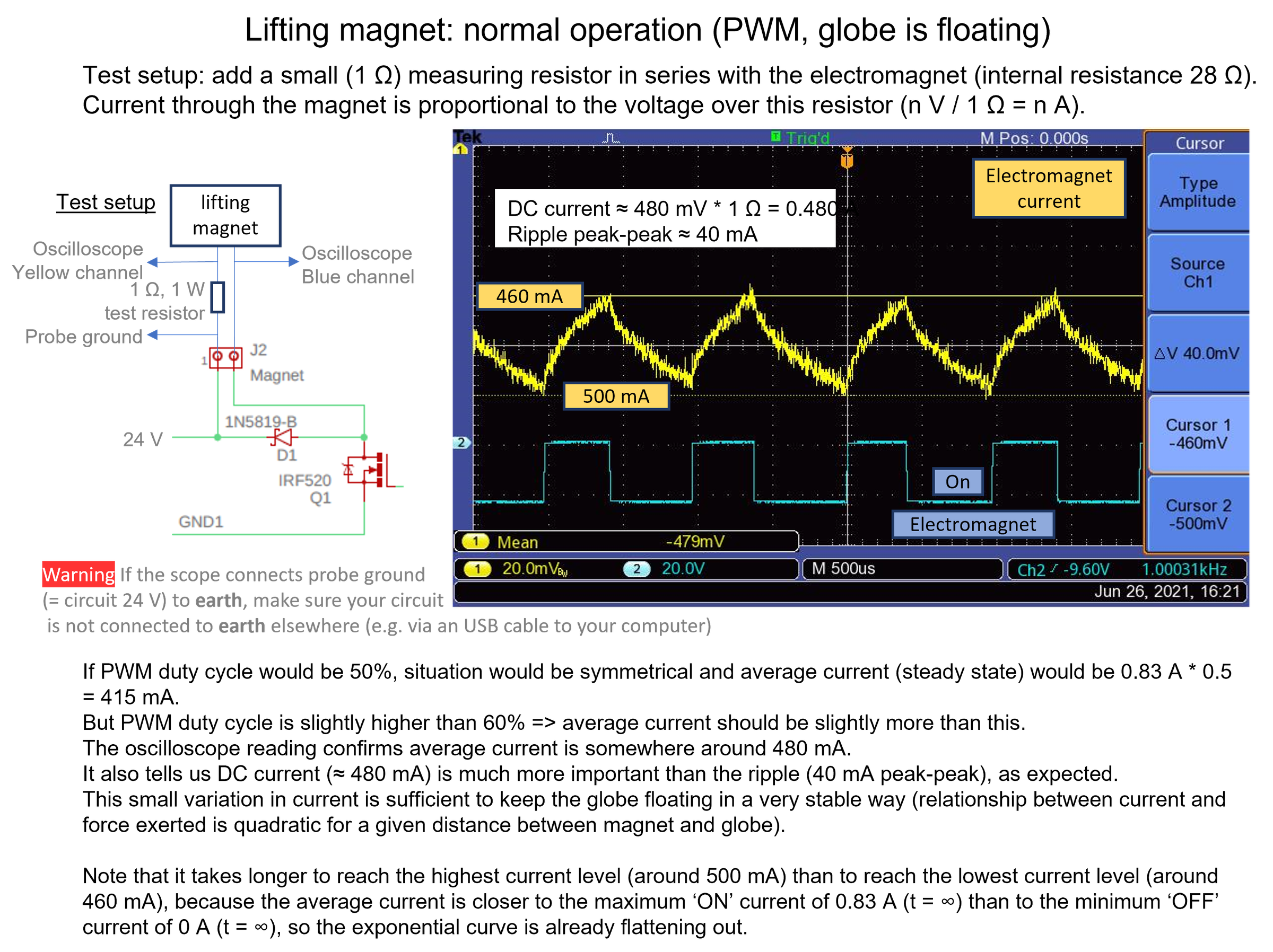 Floating and Spinning Earth Globe : 22 Steps (with Pictures ...