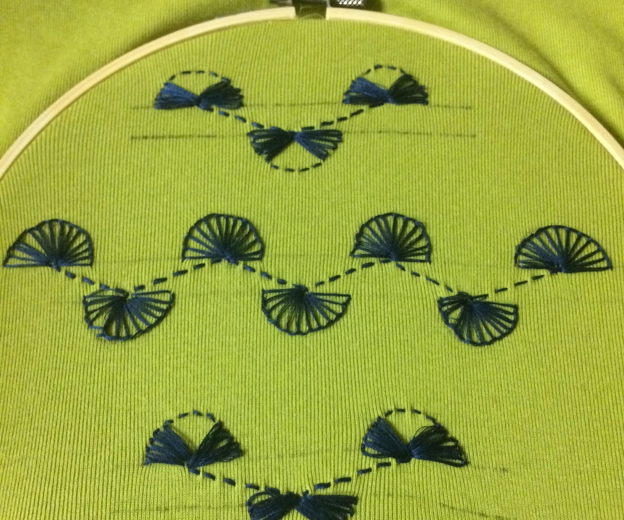 Indigo Handmade Embroidery on T-shirt : 5 Steps (with Pictures ...