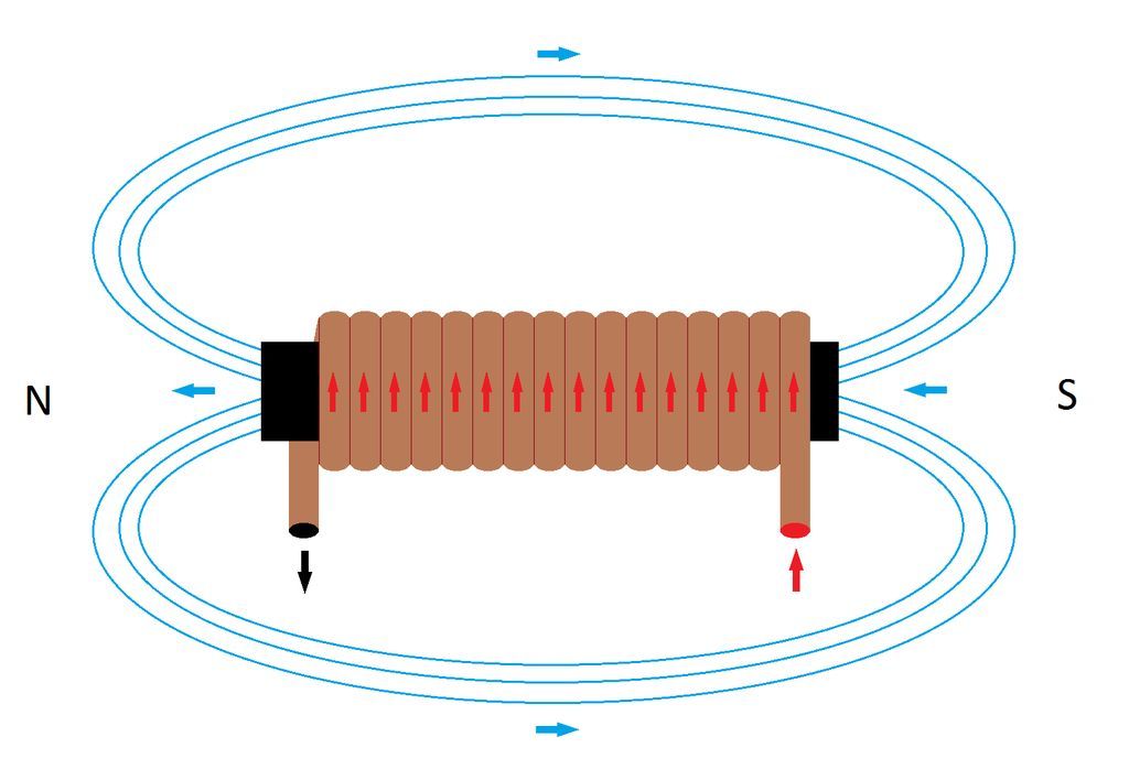 Solid State Tesla Coils and How They Work | Trybotics