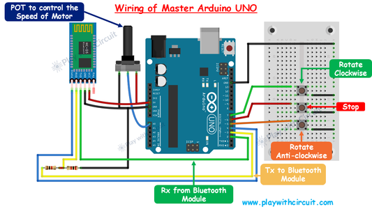 Master-Slave Communication Between Arduino Boards Using HC-05 Bluetooth ... Master-Slave Communication Between Arduino Boards Using HC-05 Bluetooth ...
