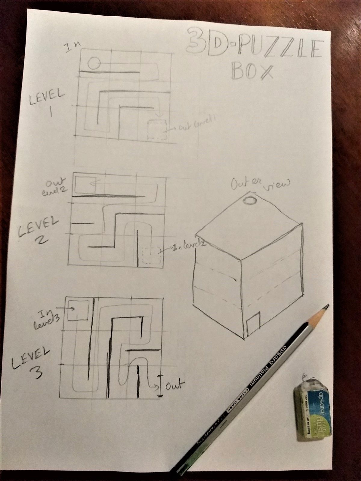 Riddle Box Drawing