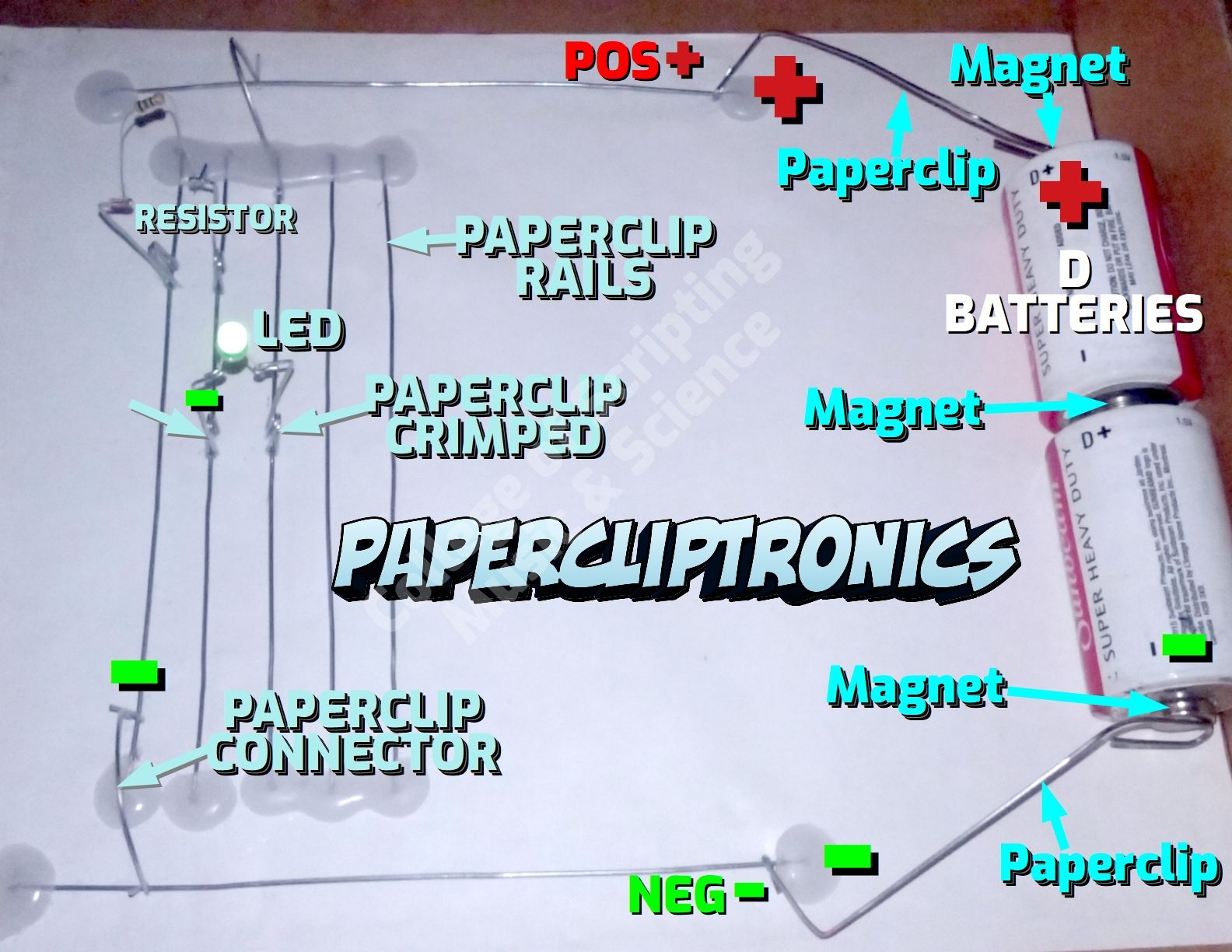 Homemade Breadboard Using Paperclips : 16 Steps - Instructables