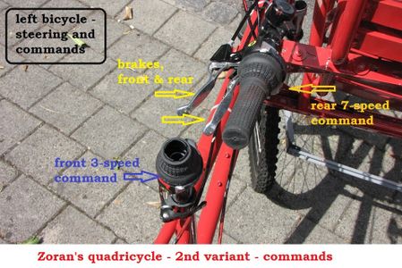 HPV-QUADRICYCLE FOR TWO : 9 Steps (with Pictures) - Instructables