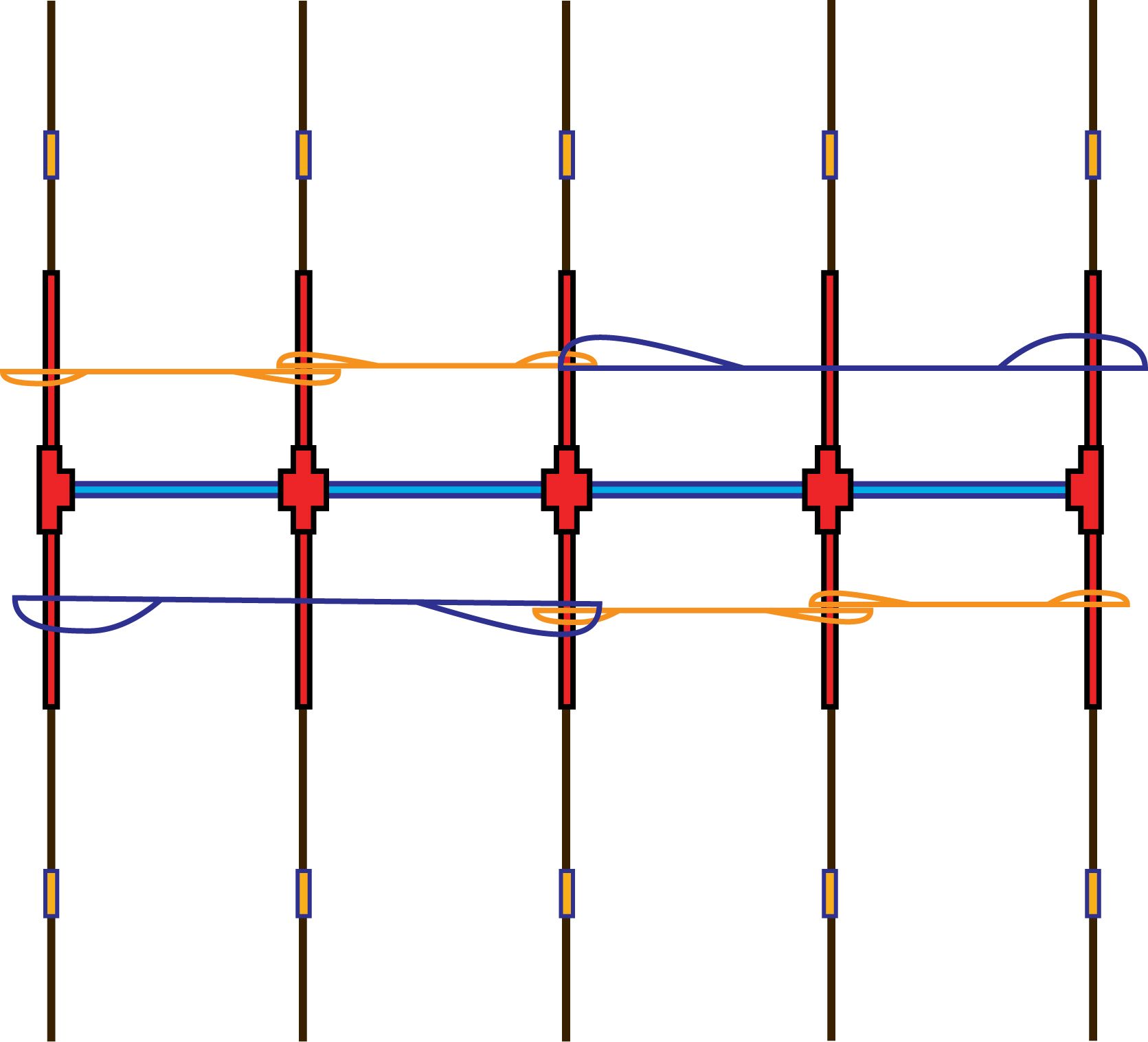 Gorilla Hut: the Upgraded Monkey Hut Design : 11 Steps (with Pictures ...