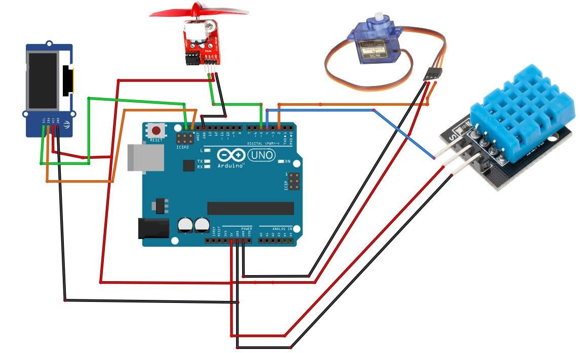 Auto Cooling Fan Using Servo and DHT11 Temperature and Humidity Sensor ...