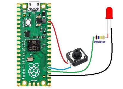 Rising and Falling Edge Detection With Raspberry Pi Pico and MicroPython - Instructables