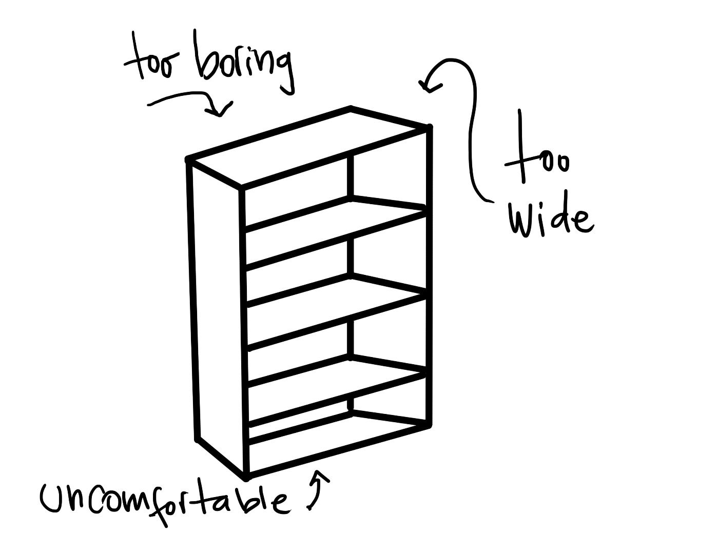 Vintage Bookcase With Legs : 6 Steps (with Pictures) - Instructables