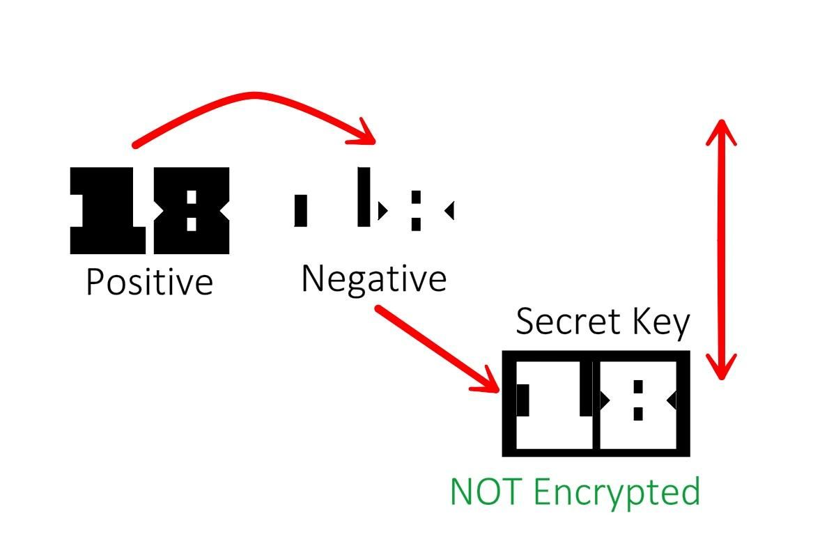 Cryptic Calendar : 11 Steps (with Pictures) - Instructables
