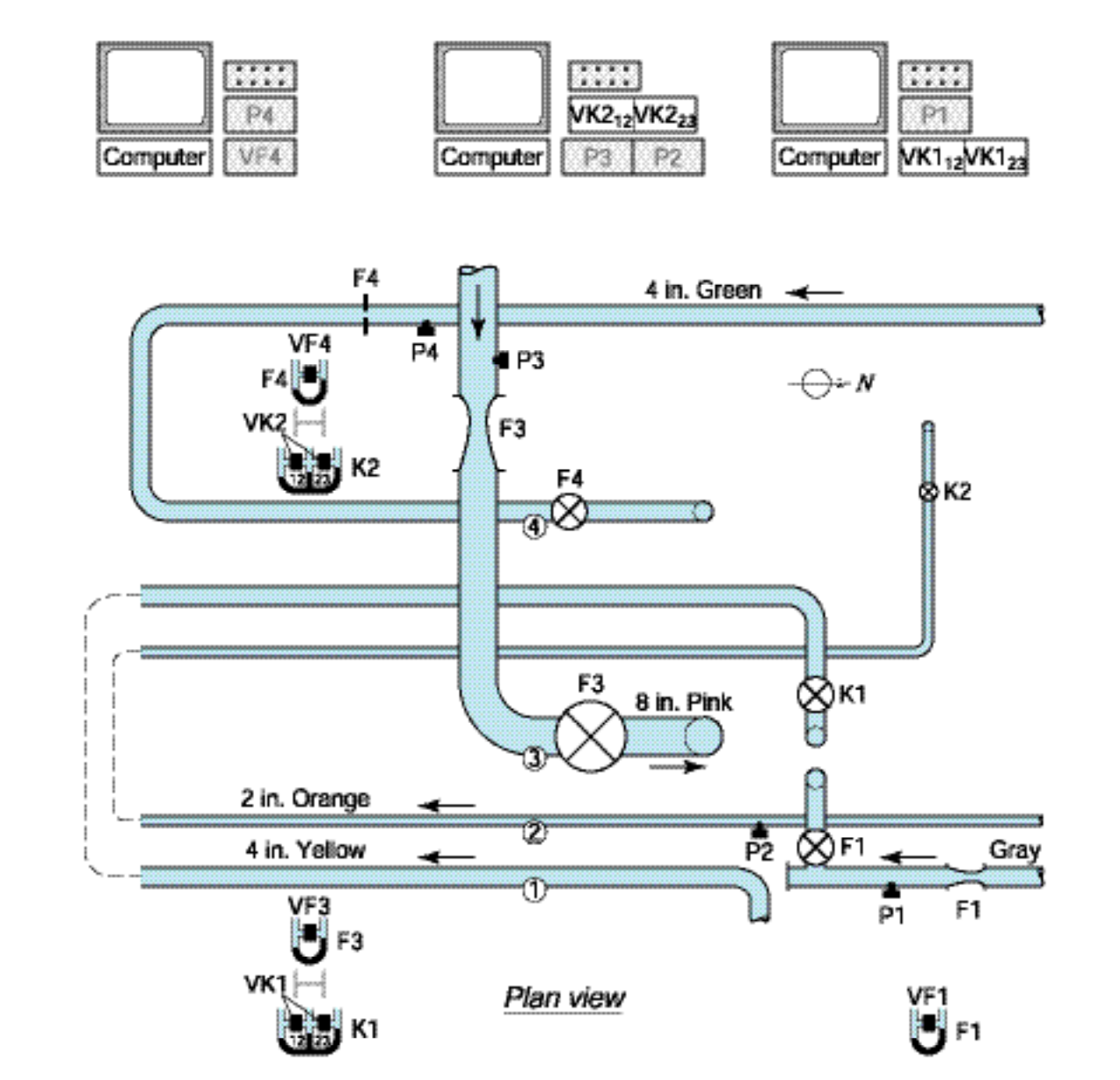 TAM 335 Partial Report Lab 5 : 5 Steps - Instructables