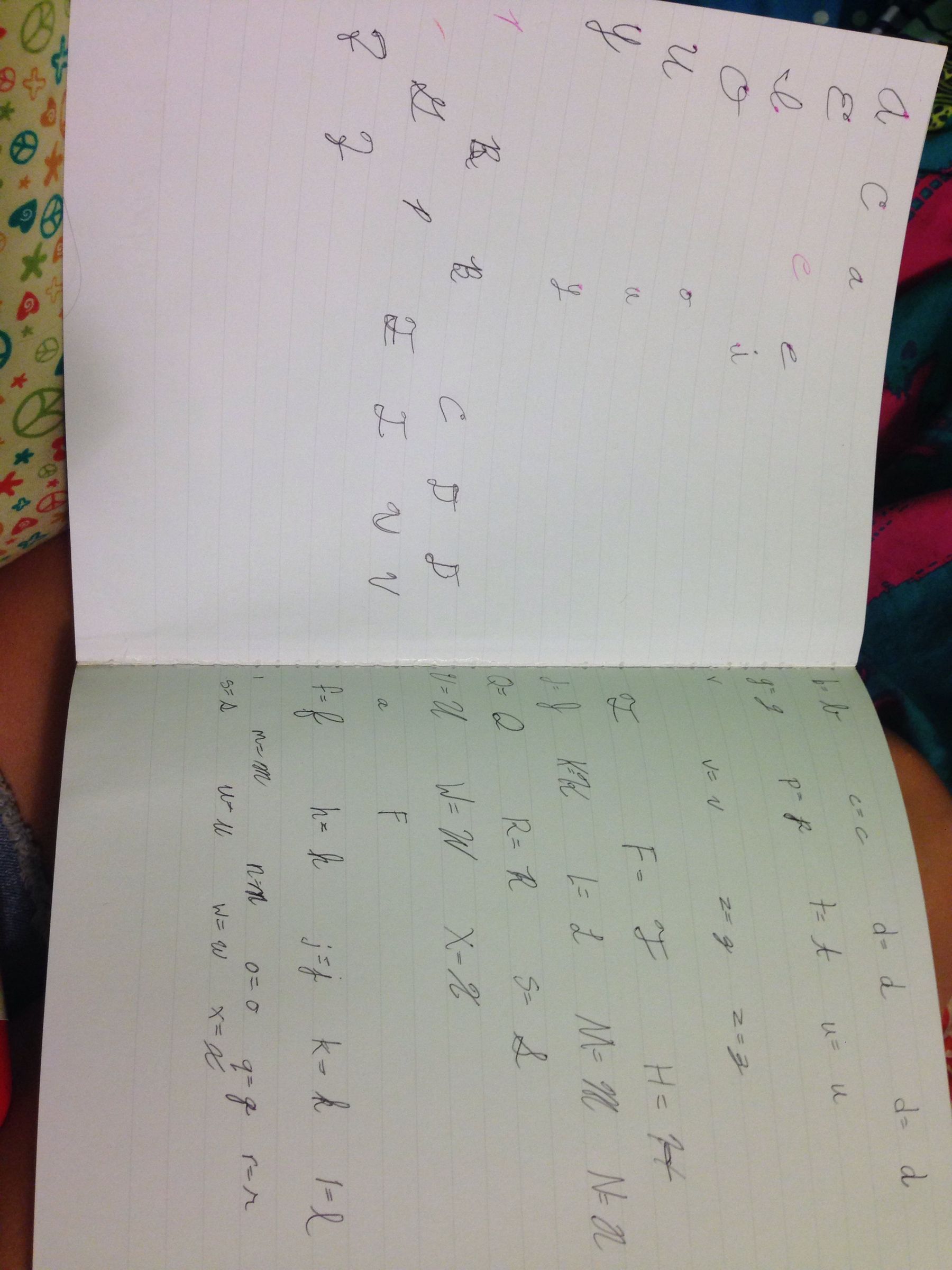 Cursive : 6 Steps - Instructables