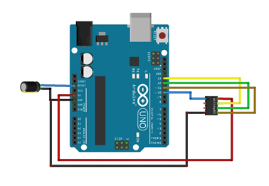 DIY Arduino LED Strip Dimmer : 7 Steps (with Pictures) - Instructables