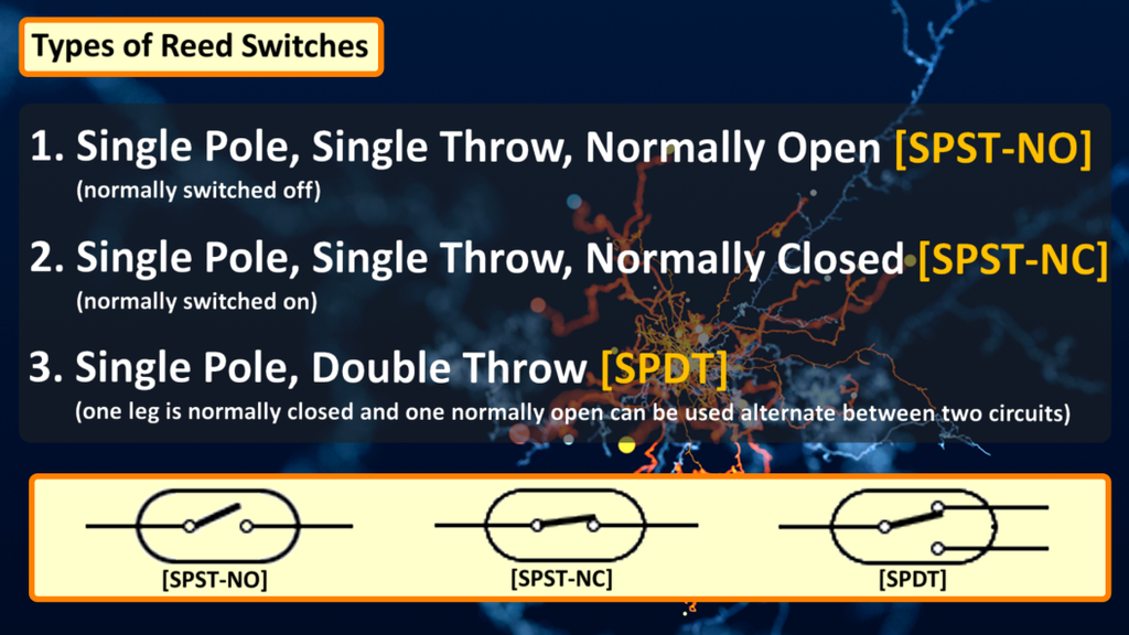 Reed Switch : 11 Steps - Instructables