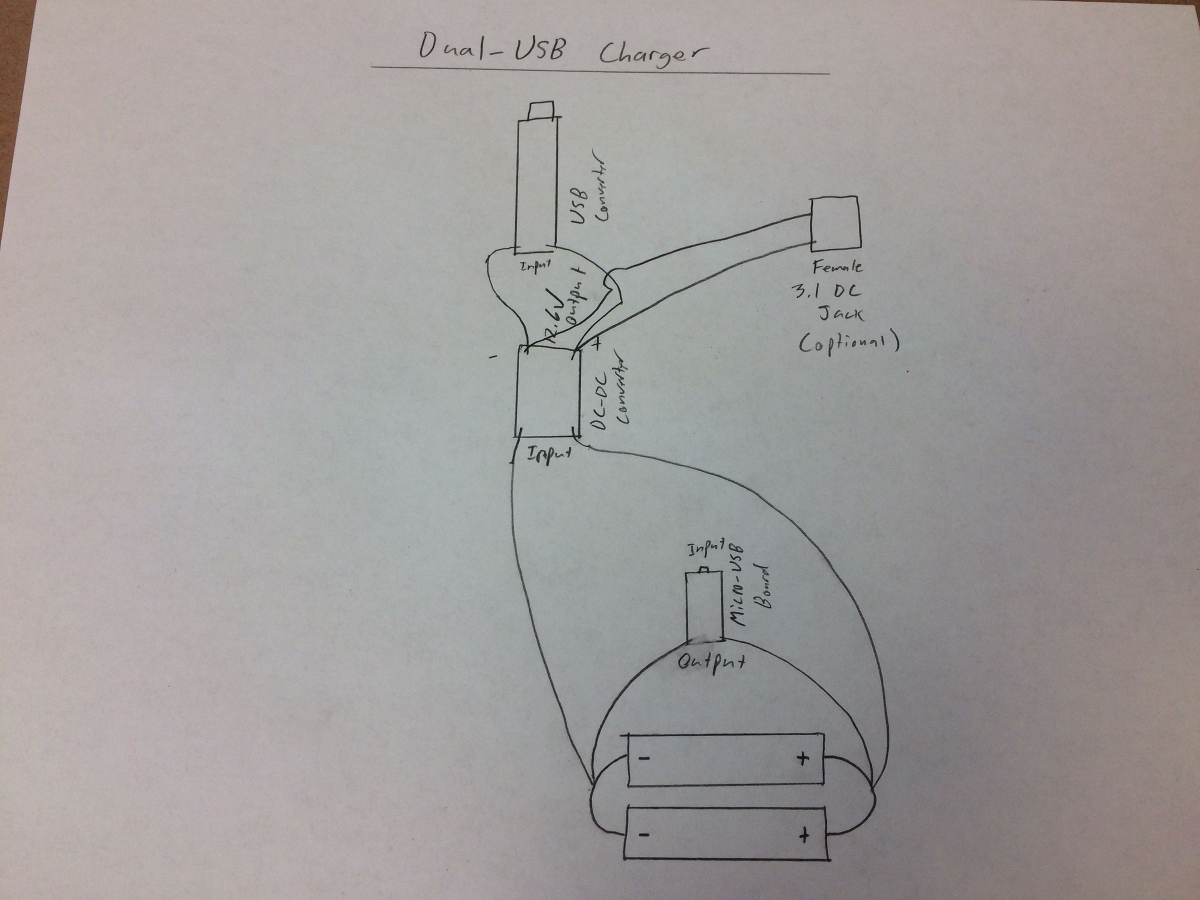 Portable Charger - 2 Ways to Make : 5 Steps (with Pictures) - Instructables