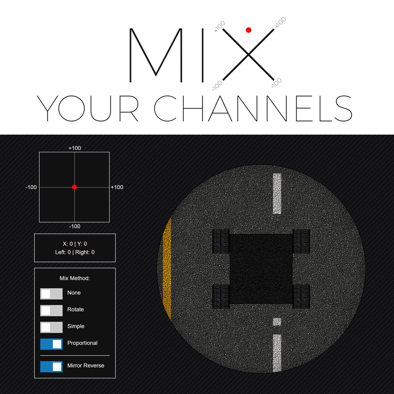 Understanding Channel Mixing : 4 Steps (with Pictures) - Instructables