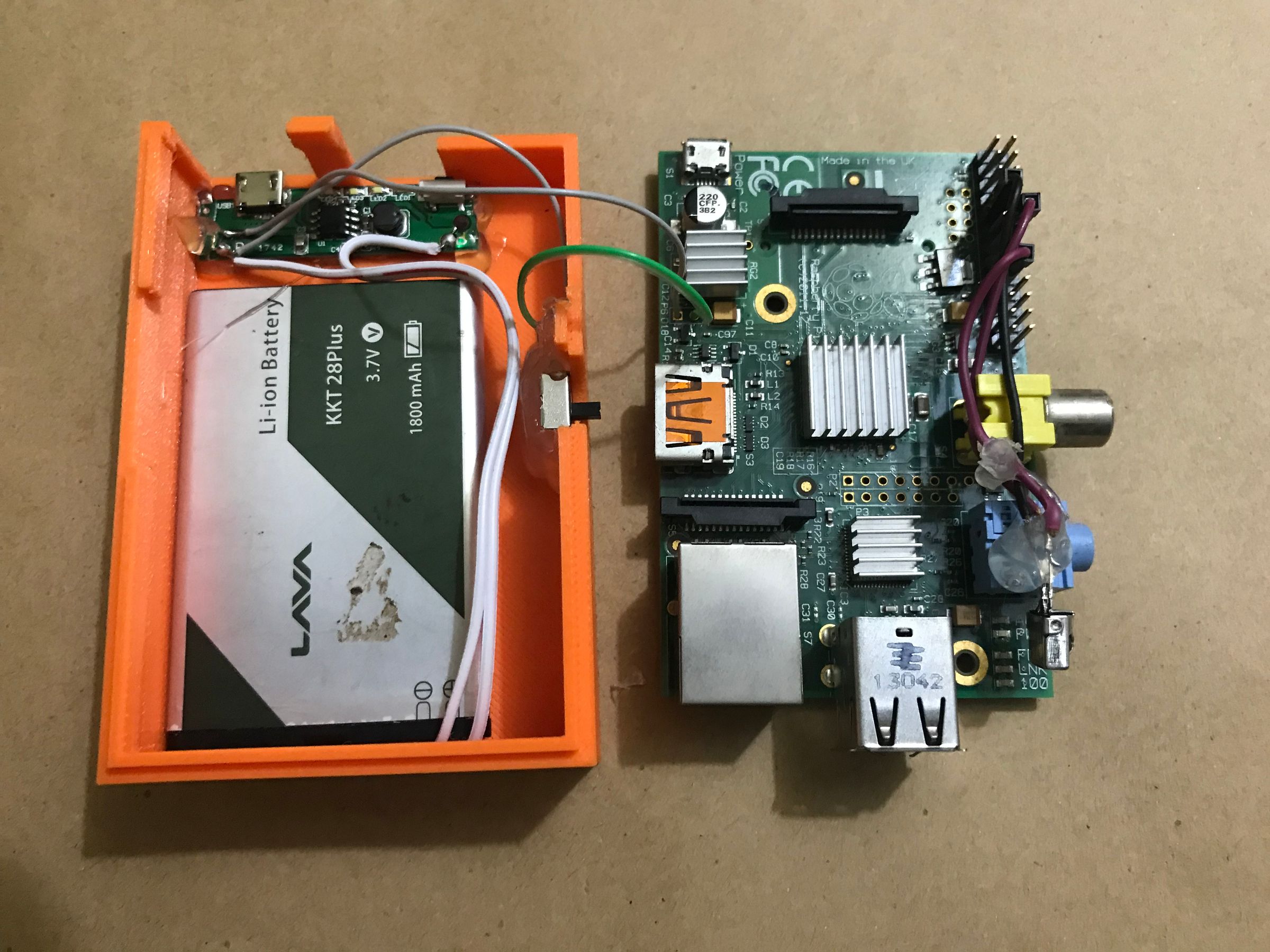 Raspberry Pi Presentation Machine With Remote Control : 9 Steps (with ...
