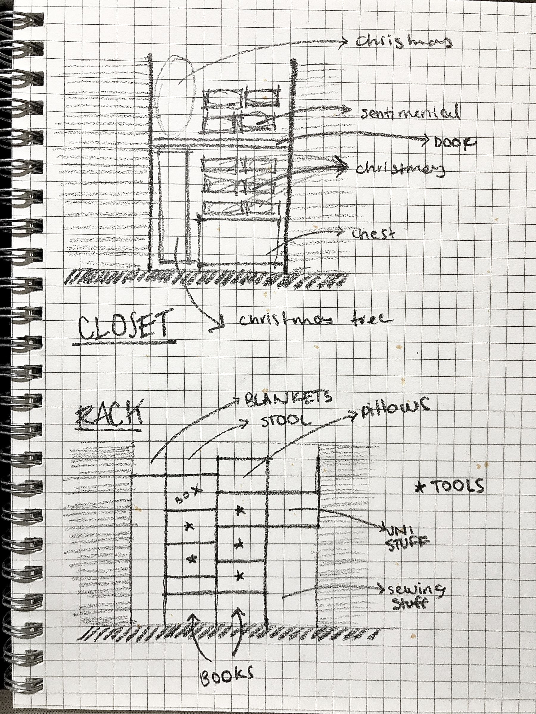 Unlivable Space to Habitable Workshop : 7 Steps - Instructables