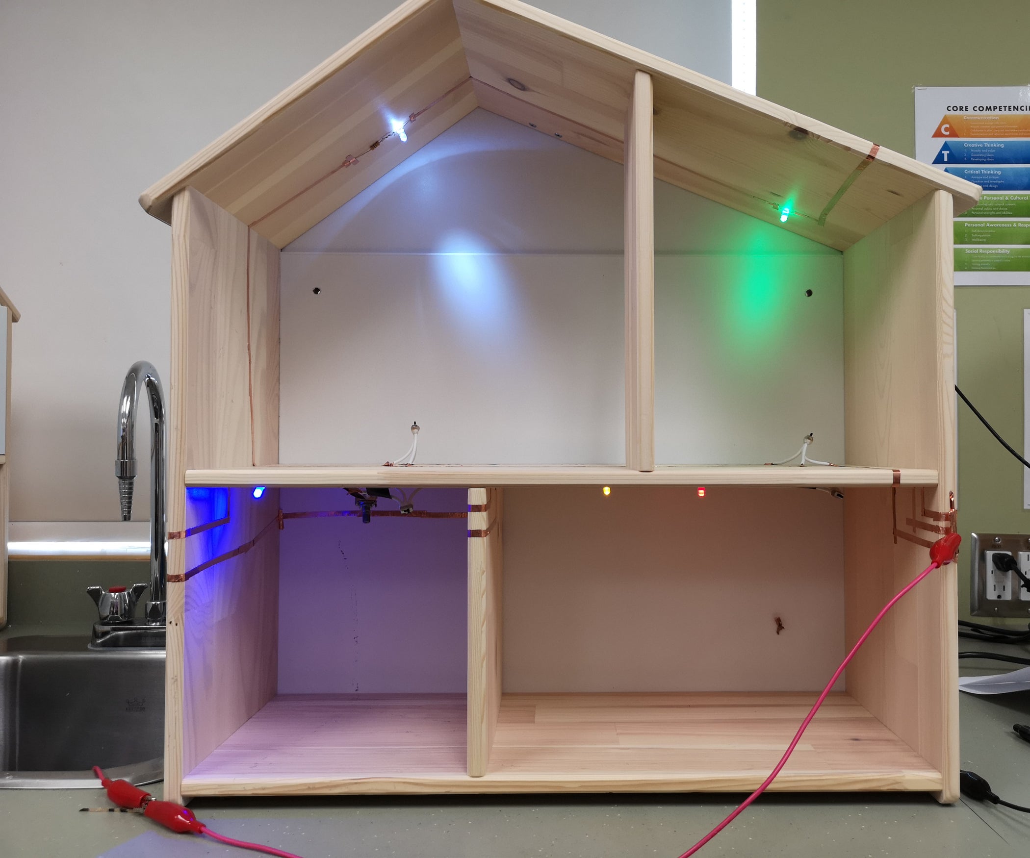 Wiring a Doll House: an Electricity Unit Final Task : 3 Steps ...