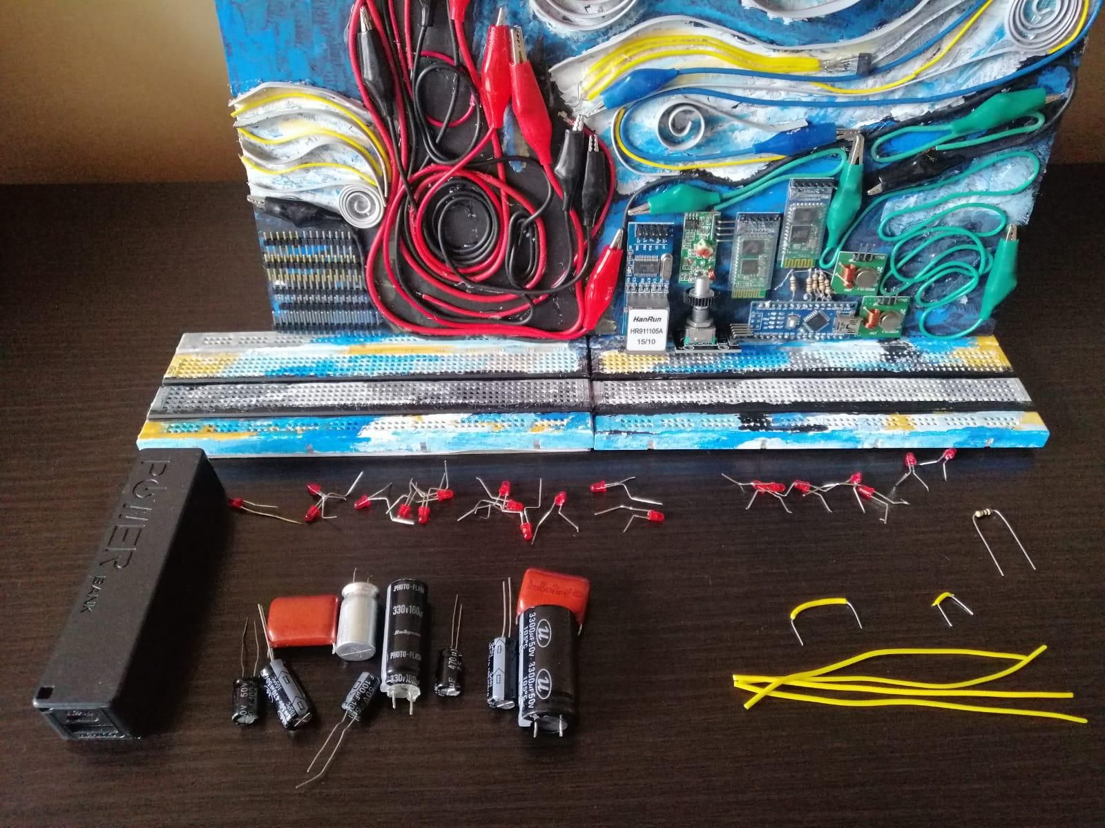 STARRY NIGHT DIORAMA : 7 Steps (with Pictures) - Instructables