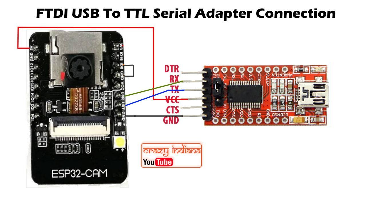 Pan Tilt Wifi Camera Controlled by Smartphone With ESP32 : 5 Steps - Instructables