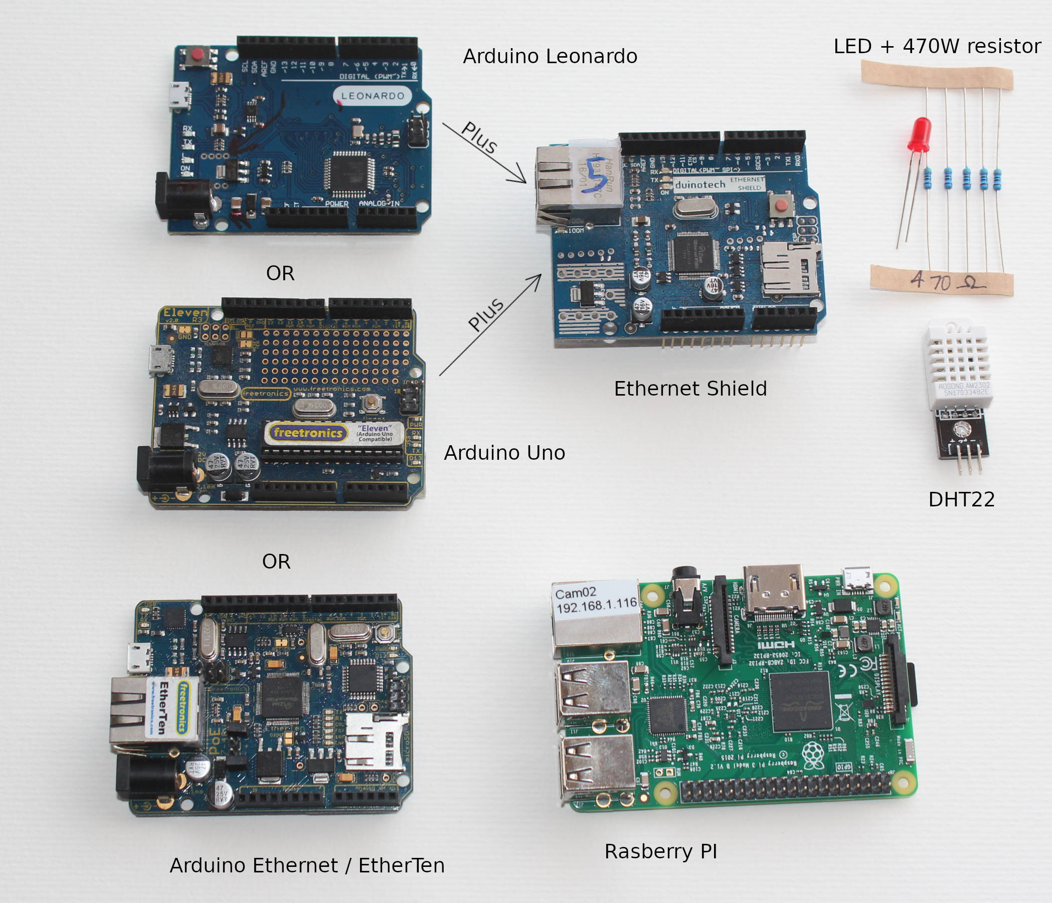Household Environmental Monitor IoT Solution : 7 Steps - Instructables