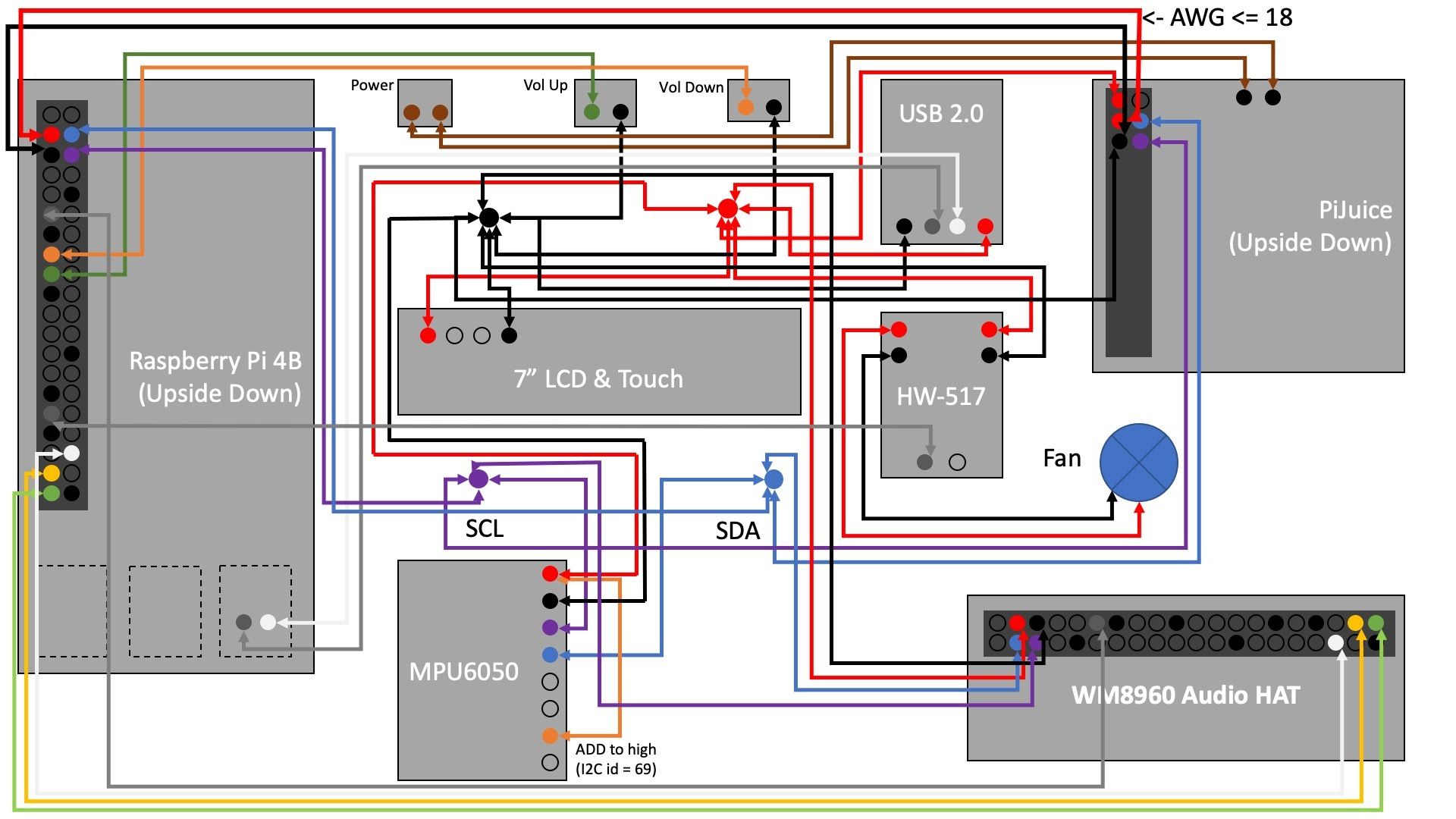 Raspberry Pi 4B 3D Printed Tablet : 8 Steps (with Pictures) - Instructables