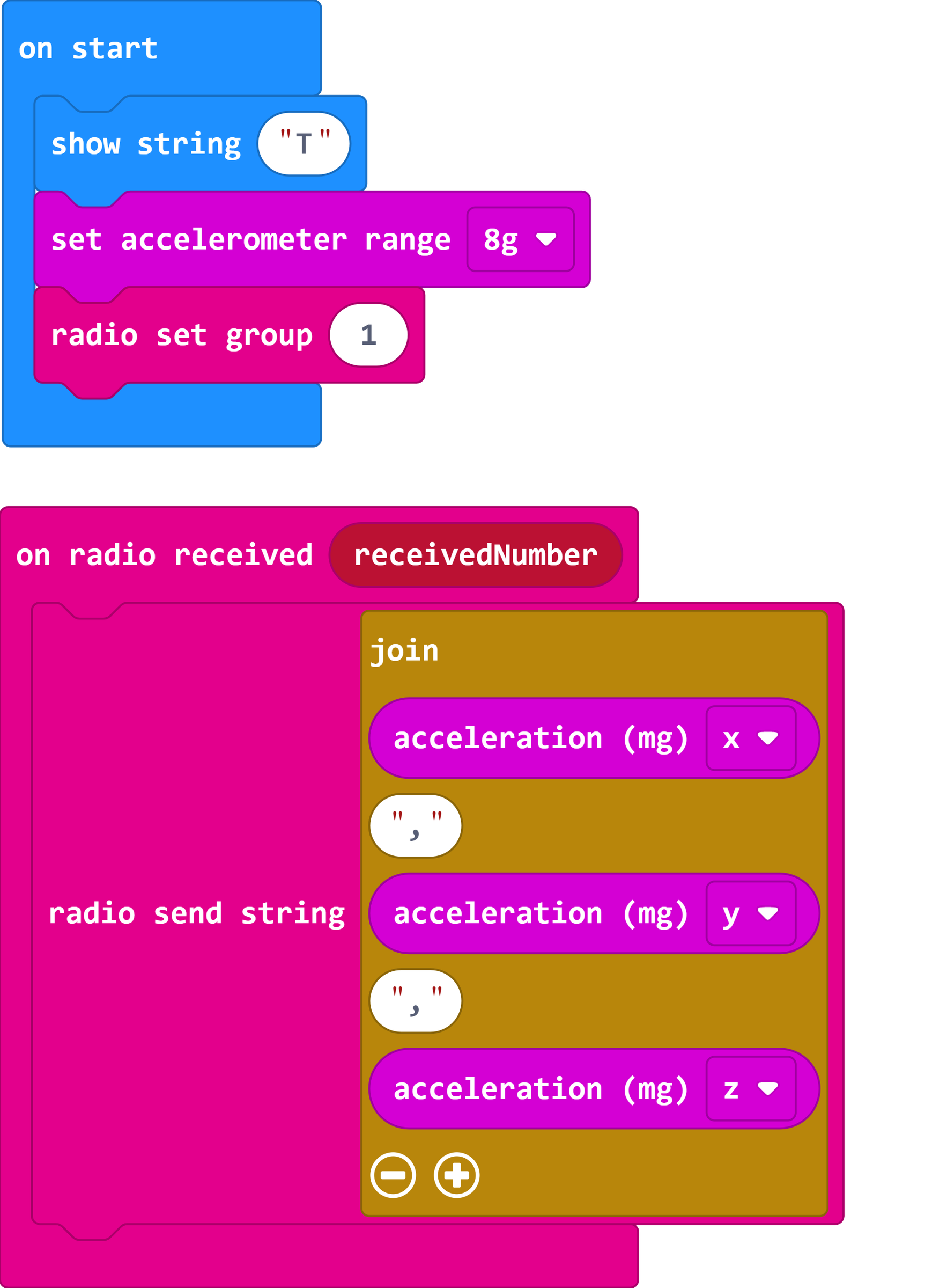 Centripetal Force Experiment With Micro:bit and Microsoft Excel : 12 ...