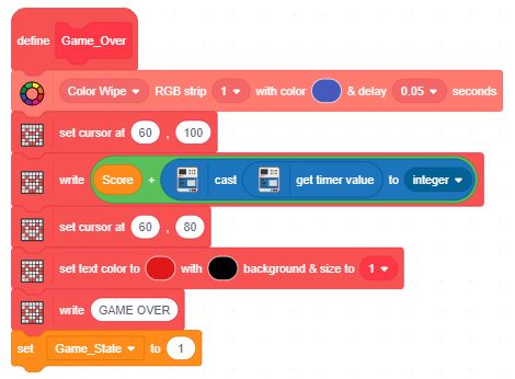 Tabletop Pinball Machine Using Evive- Arduino Based Embedded Plaform ...