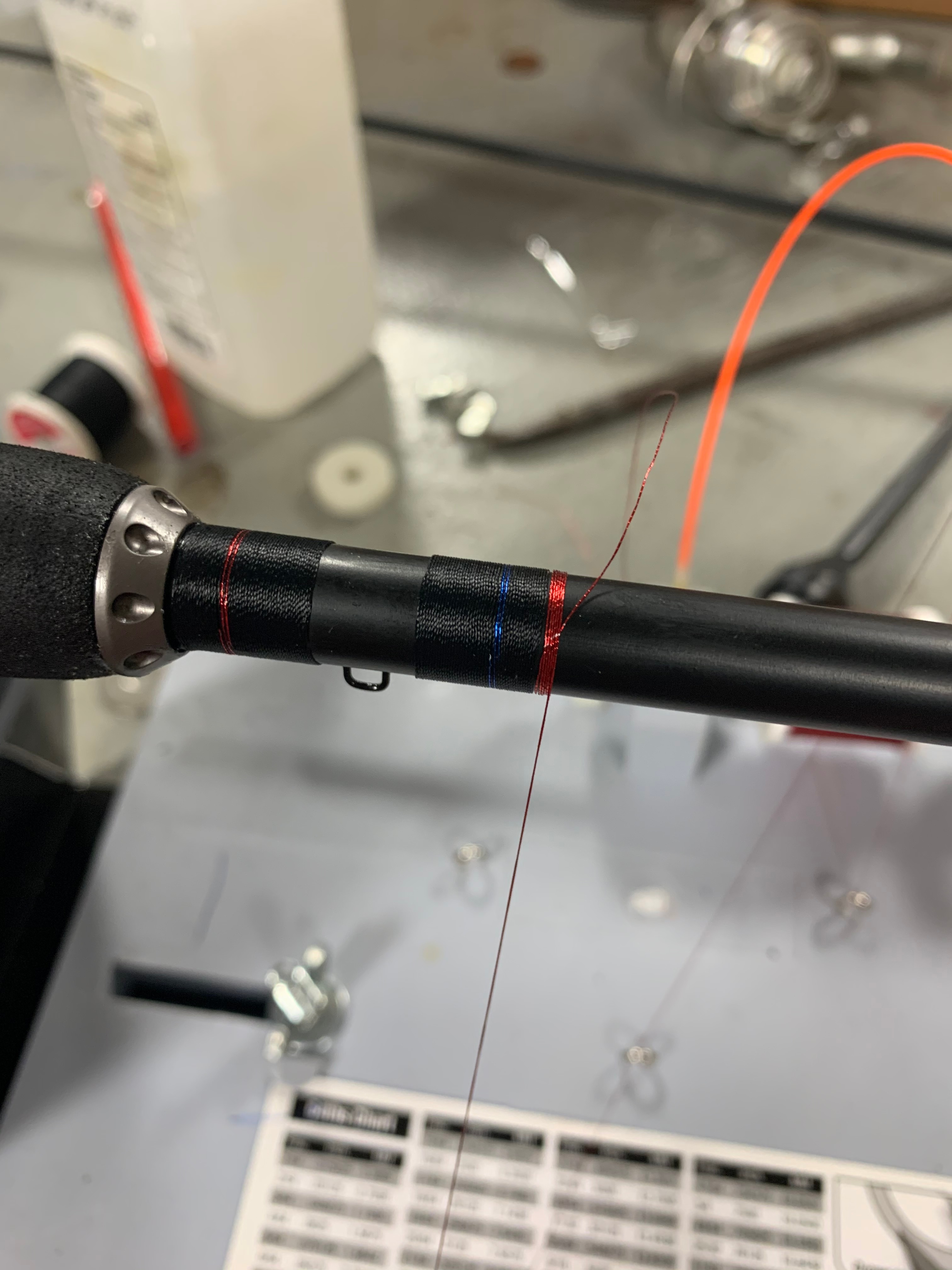 Custom Fishing Rod Thread Art : 15 Steps (with Pictures) - Instructables