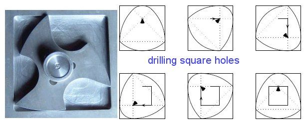How to Cut Square/triangle Holes in ABS Project Boxes : 3 Steps ...