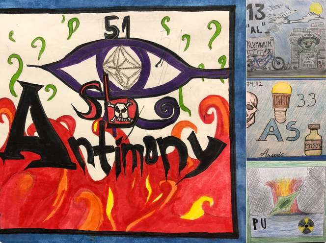 A Student Made Periodic Table : 5 Steps (with Pictures) - Instructables