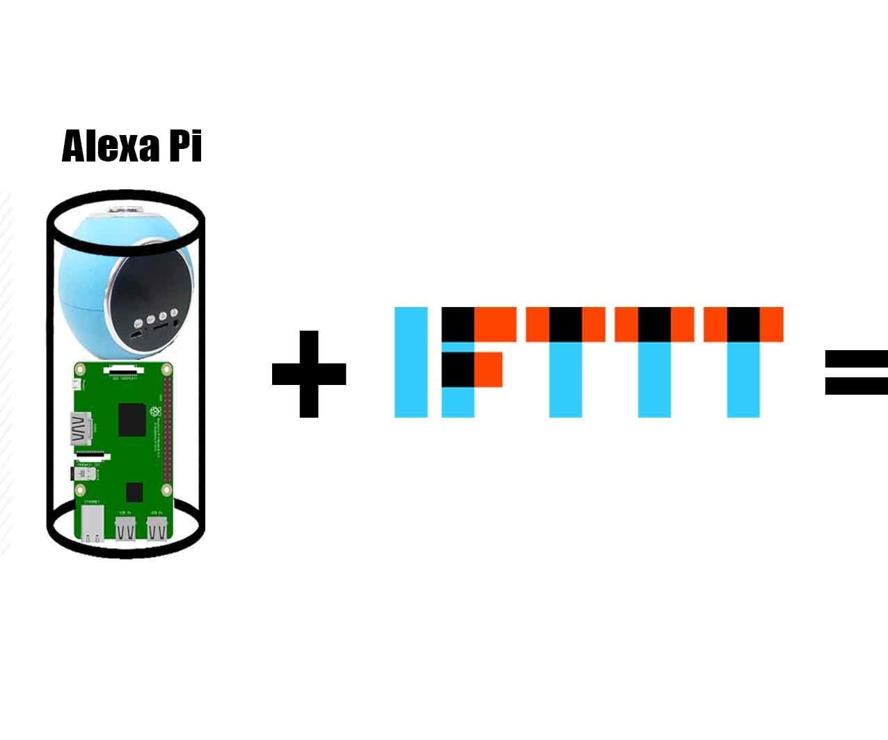 AlexaPi + IFTTT : 5 Steps (with Pictures) - Instructables