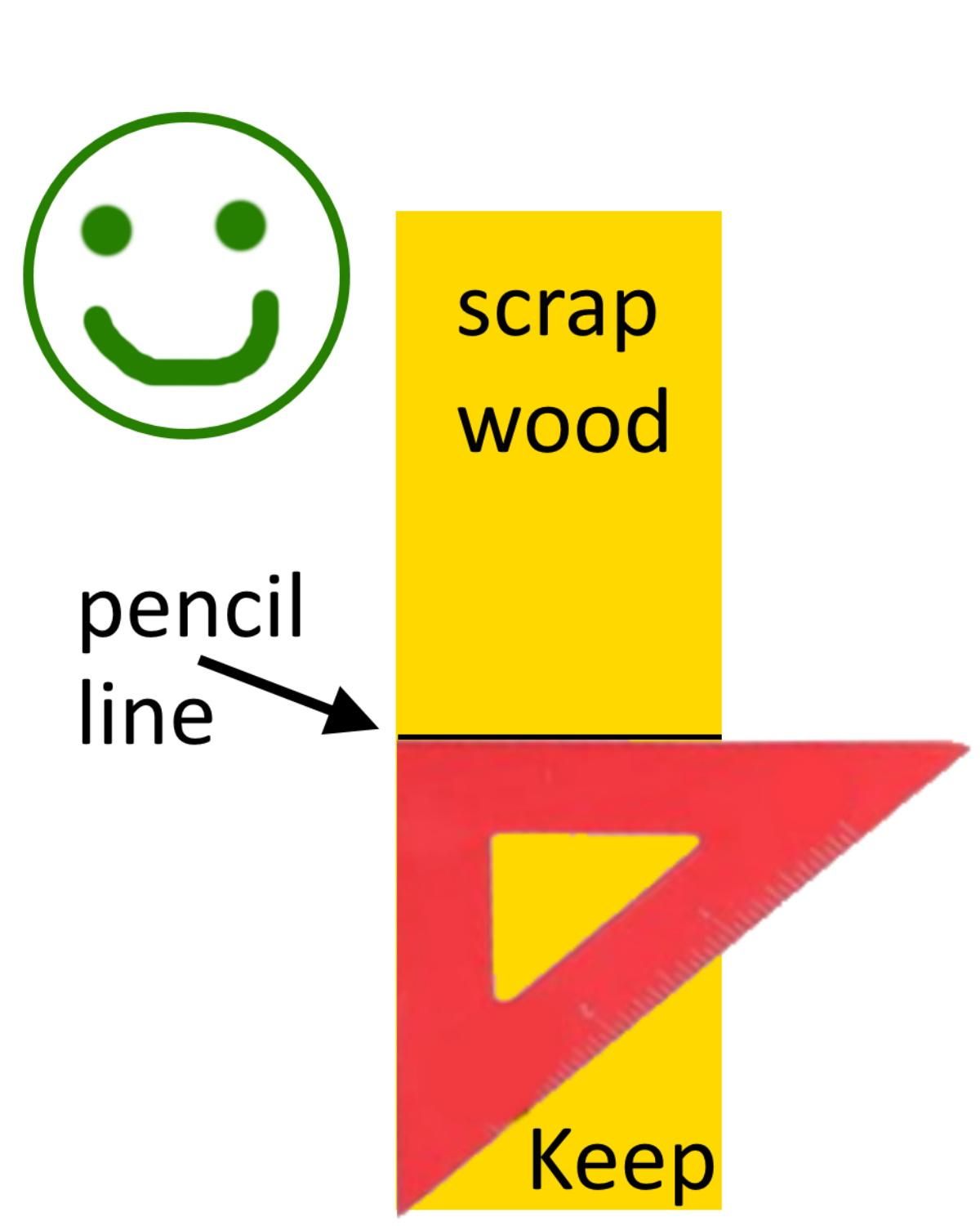 Basic: How to Draw a Straight Line : 8 Steps - Instructables
