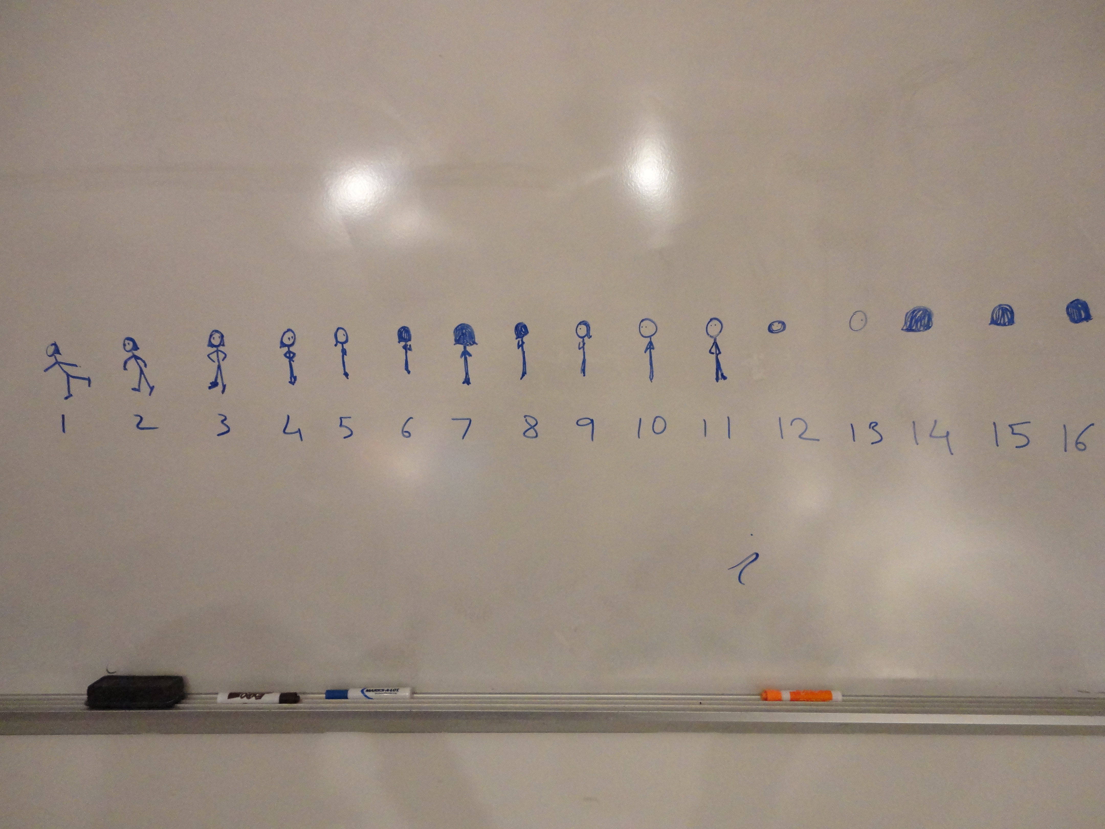 3D Zoetrope : 4 Steps - Instructables