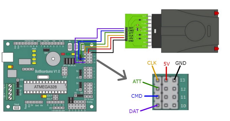 A 3D Printed Quadruped Robot : 31 Steps (with Pictures) - Instructables