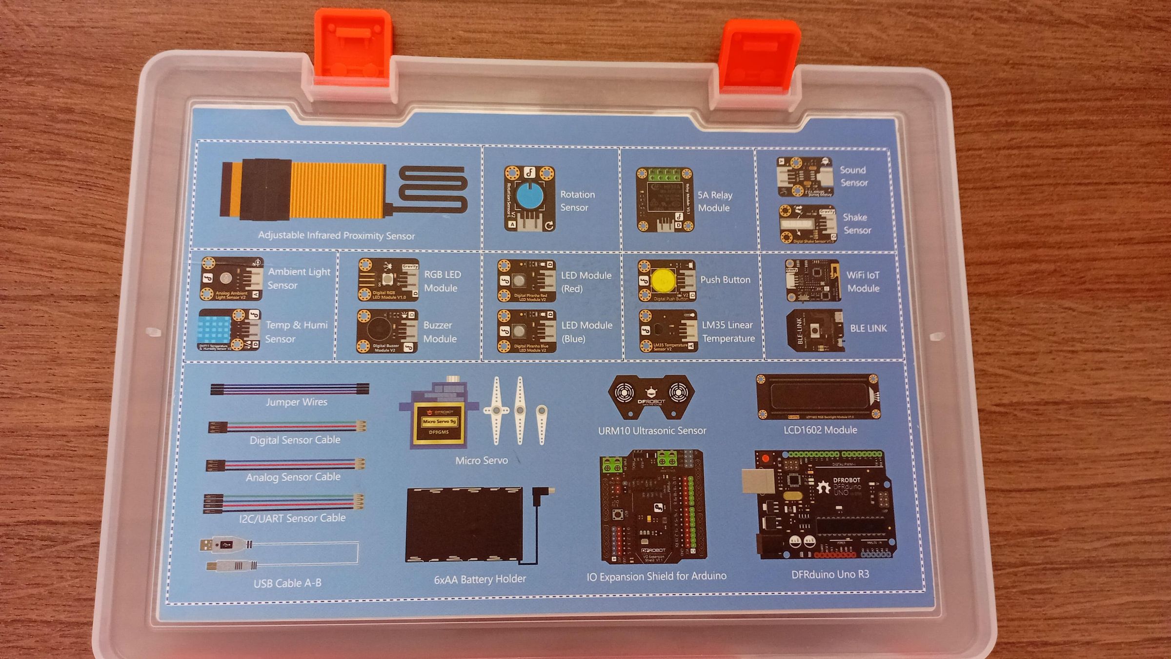 How to Write Arduino Programs - Lesson #3 : 7 Steps - Instructables
