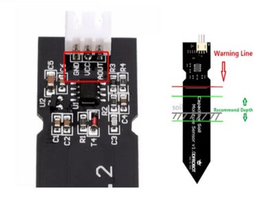 INTERFACING SOIL MOISTURE SENSOR USING BHARAT PI : 8 Steps - Instructables