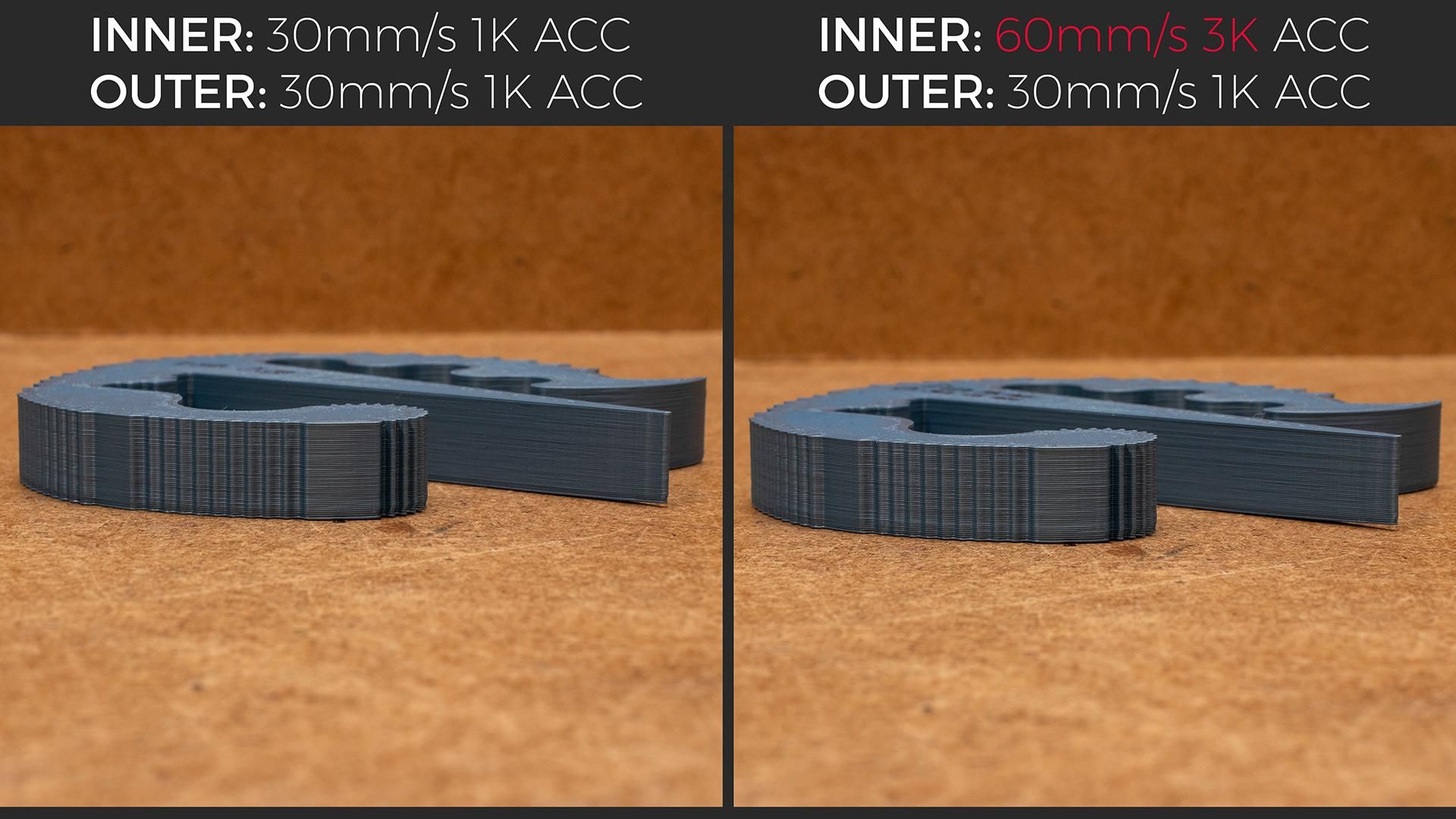 INNER WALL SPEED Effects on OUTSIDE PRINT QUALITY (Close-Up COMPARISON ...