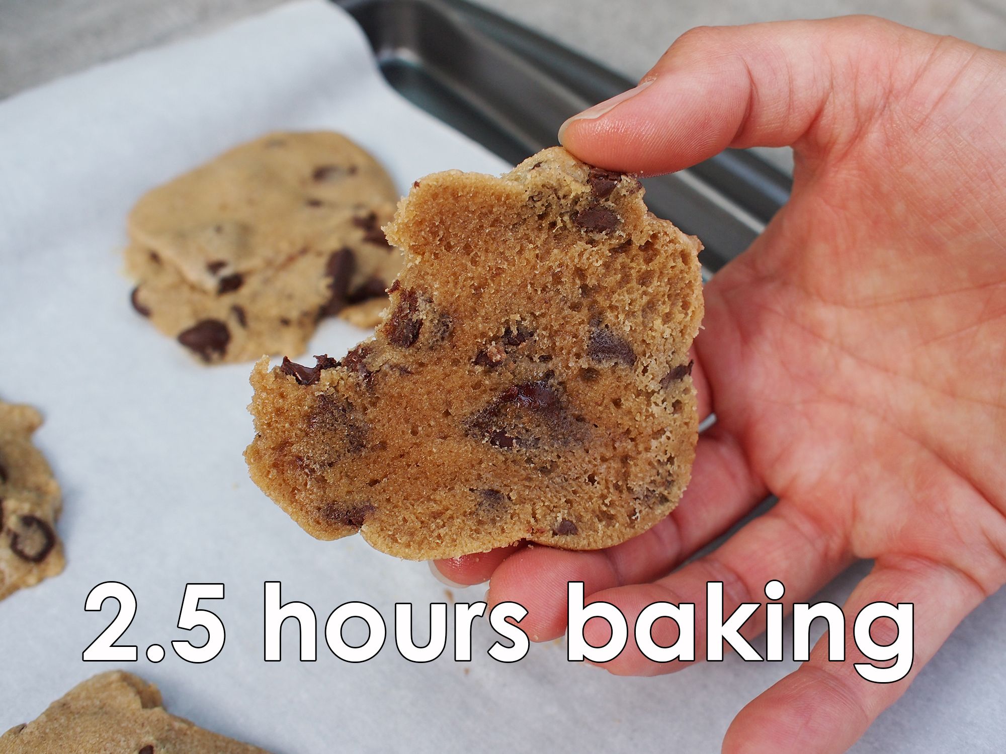 Dashboard Baking : 10 Steps (with Pictures) - Instructables