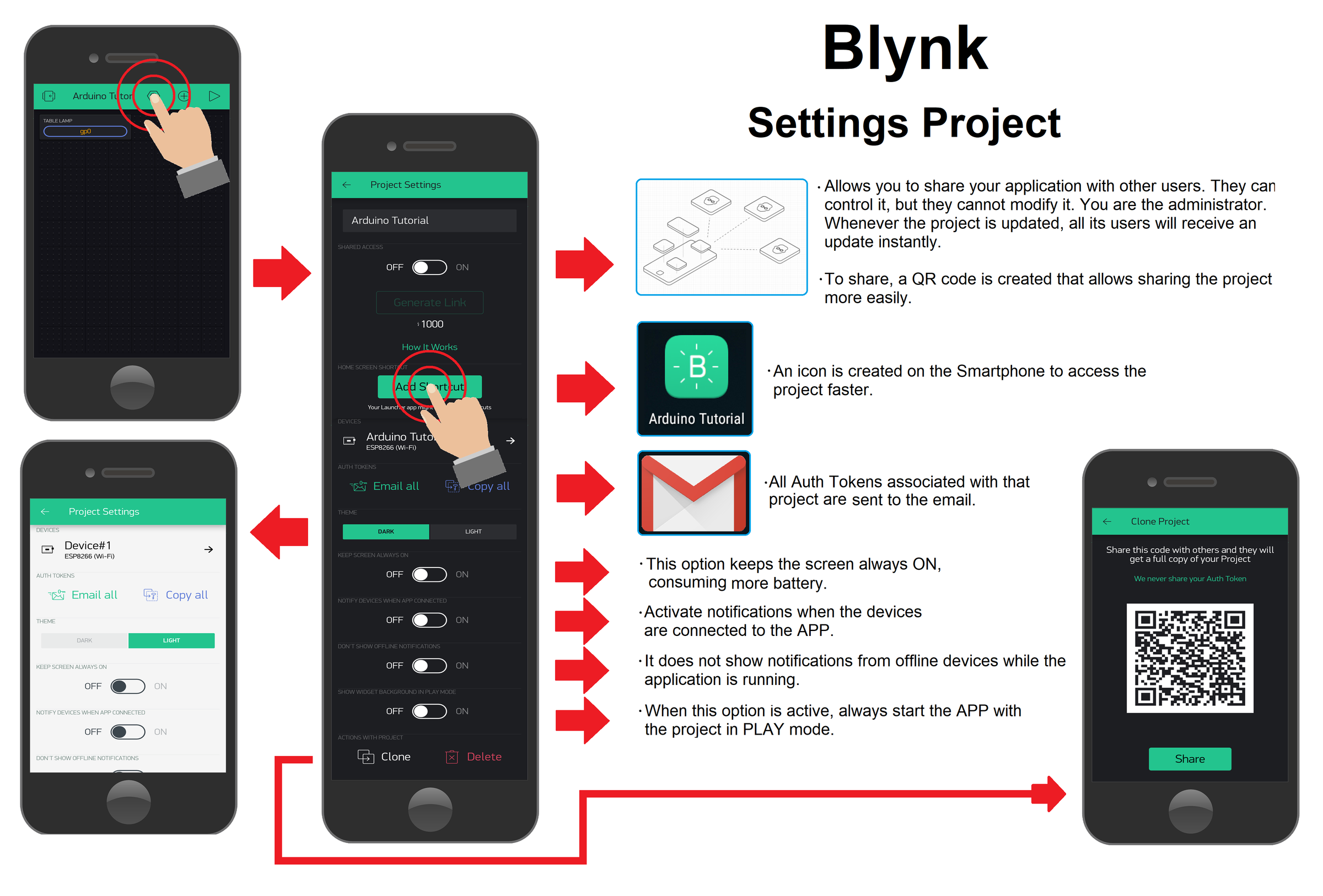 Arduino Tutorial - BLYNK Styled Button and ESP-01 Relay Module : 3 ...