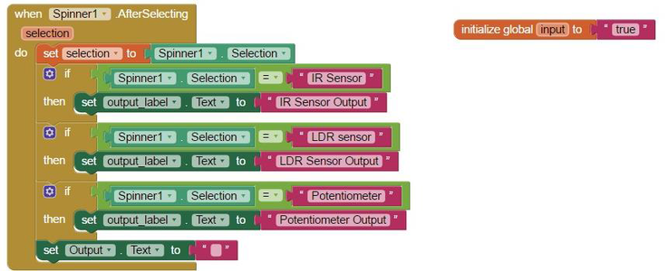 How To Read Arduino Sensor Data On Android App Using Bluetooth 9 Steps With Pictures