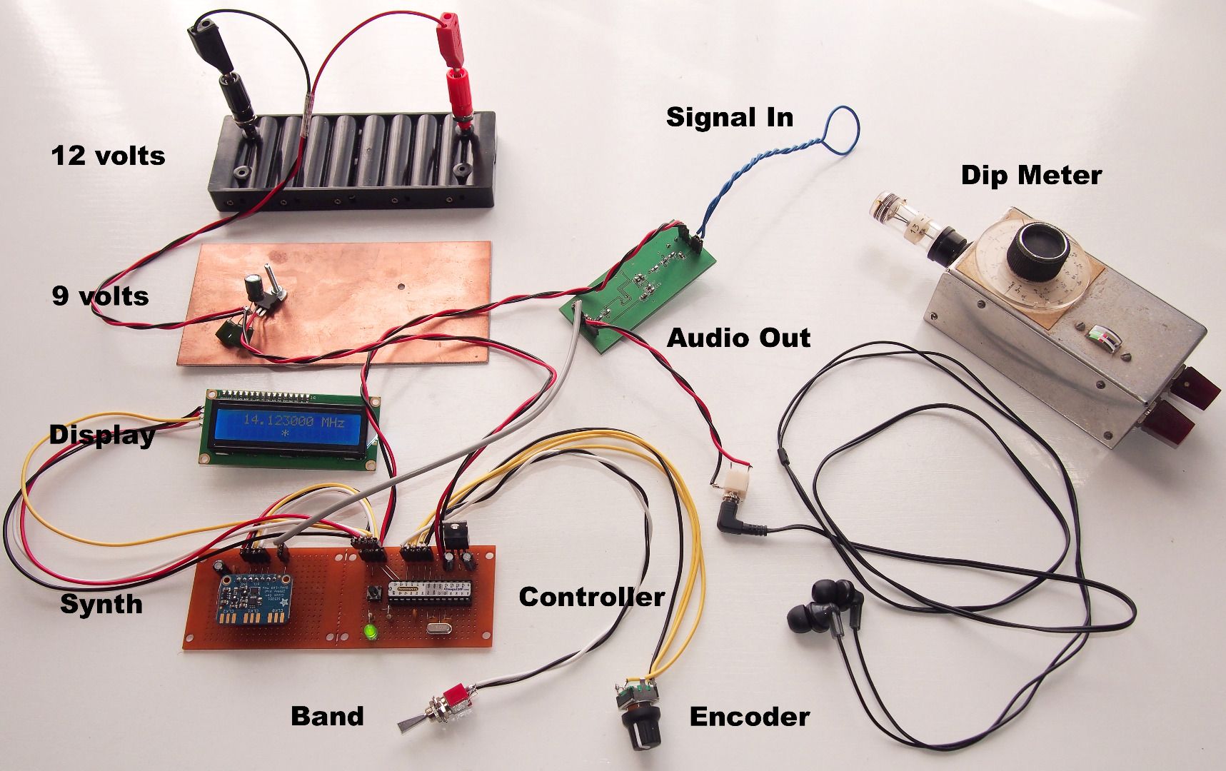 All-Band Direct Conversion Receiver : 6 Steps - Instructables